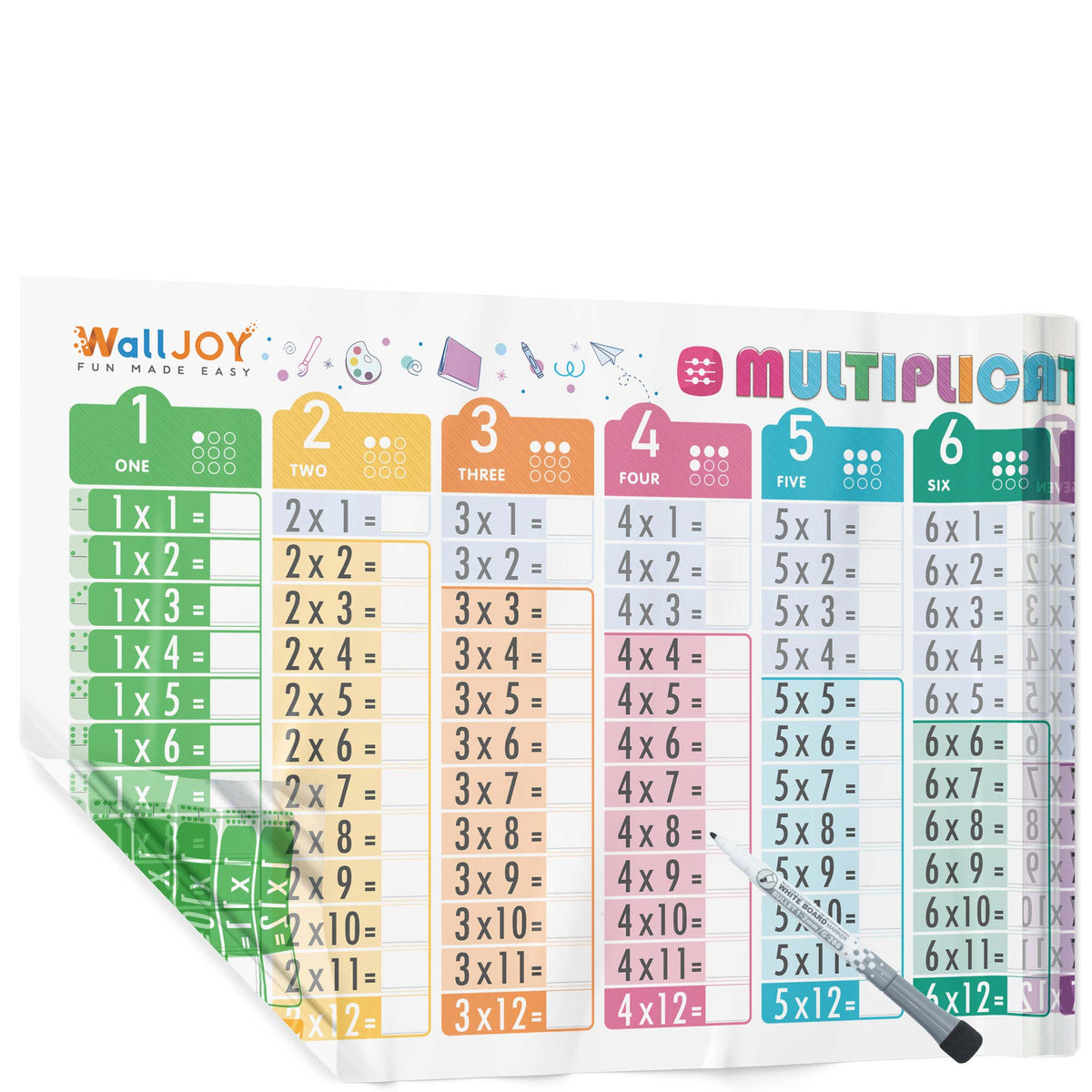 Multiplication Dry Erase Boards – WallJOY